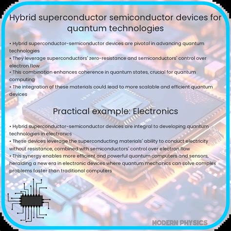 Hybrid Superconductor Semiconductor Devices Quantum Leap Efficiency And Innovation