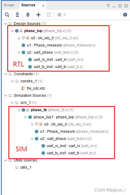 基于fpga和stm32的相位差测量 stm32测量相位差 csdn博客