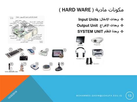 Computer Basics Pptx