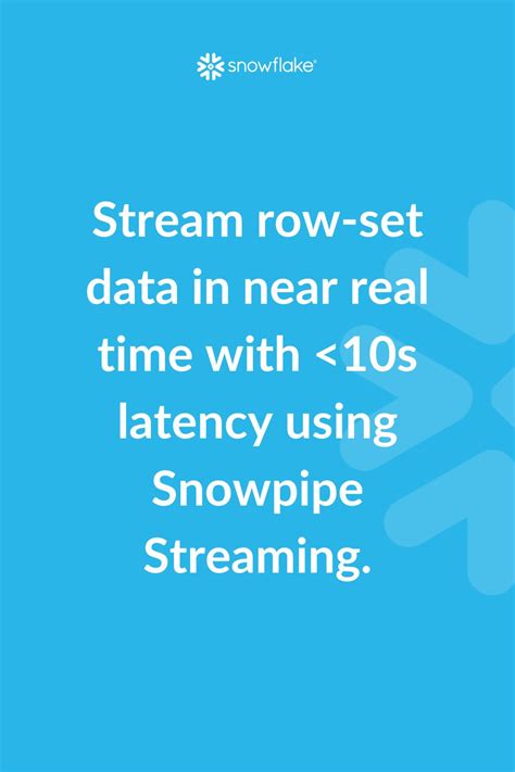 Snowflake On Linkedin Unify Pipelines To Break The Batch And Streaming Silos Use Serverless