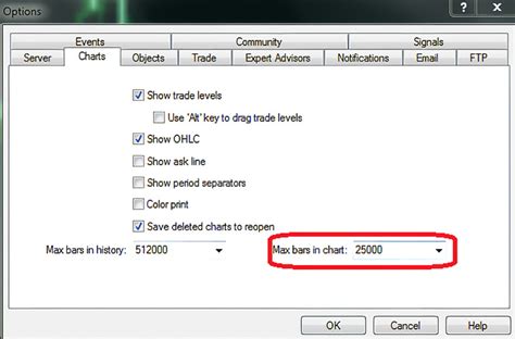 Metatrader 4 Platform Common Problems And Solutions Reveal