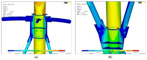 Nonlinear Performance Of Steel Tube Tower In Ultra High Voltage Transmission Lines Under Wind Loads