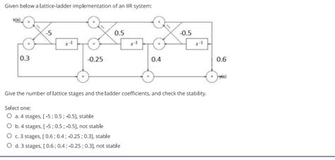 solved given below a lattice ladder implementation of an iir