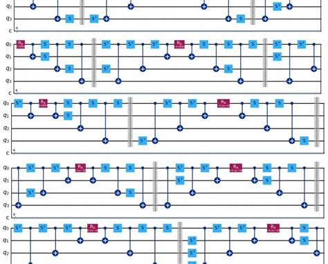Quantum Leaps A Beginners Guide To Quantum Physics