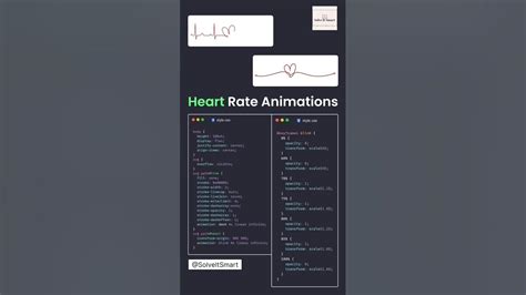 🥵 ️ Heart Rate Animations In Css ️heart Frontend Developer Web Developer Solve It