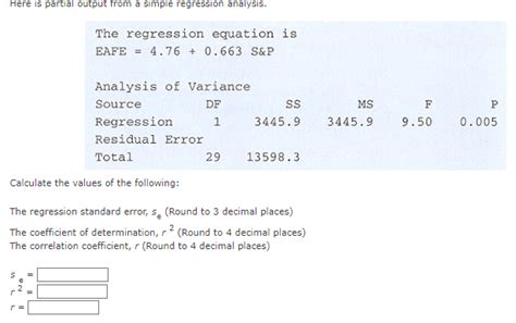 solved here is partial output from a simple regression