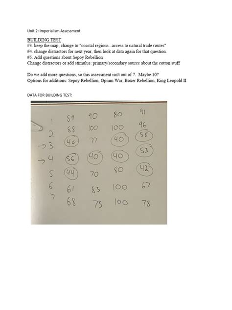 Unit 2 Assessment Analysis 23 24 Pdf