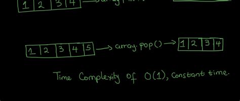 Javascript Array Methods Under The Hood Push And Pop Explained Dev Community