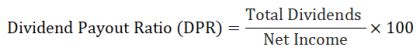 Dividend Payout Ratio Formula Calculator Excel Template