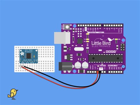 Ferroelectric Ram With Arduino Little Bird Guides