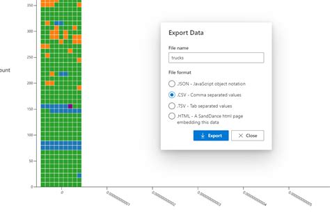 Export Data Improvements · Issue 428 · Microsoftsanddance · Github