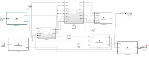 标签 Simulink 关键词 数据中心 编程语言 Csdn问答