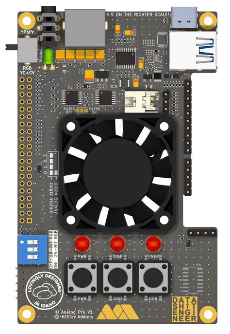Mister Fpga Io Analog Pro Coming Soon Mister Addons