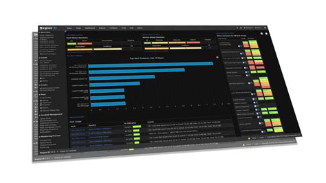 Nagios Core Vs Nagios Xi 4 Diferencias Clave