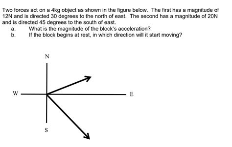 Solved Two Forces Act On A 4kg Object As Shown In The Figure Below The First Has A Magnitude