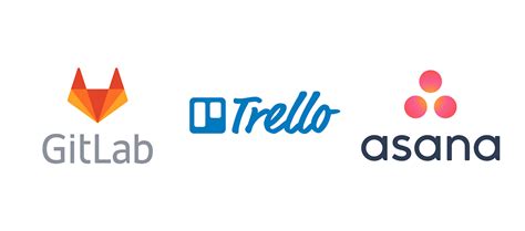 Gitlab Research Proposal In This Article I Share A Research… By Sara Khatri Sara Khatri