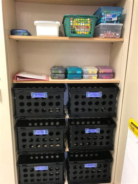 Setting Up A Functional Classroom Space — The Literary Archives