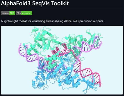 计算解析并可视化alphafold3结构预测结果alphafold3预测 Csdn博客