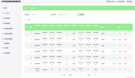 Java毕业设计源码基于javaspringboot大学生体质测试管理系统基于java大学生体质测试管理系统 Csdn博客