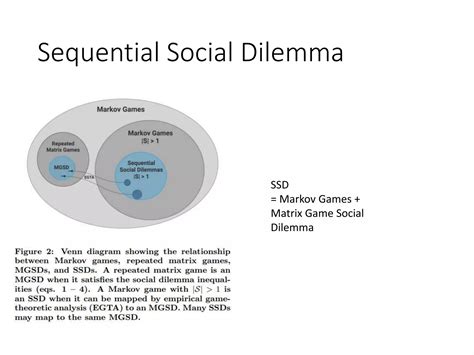 Multi Agent Reinforcement Learning For Sequential Social Dilemmas Ppt