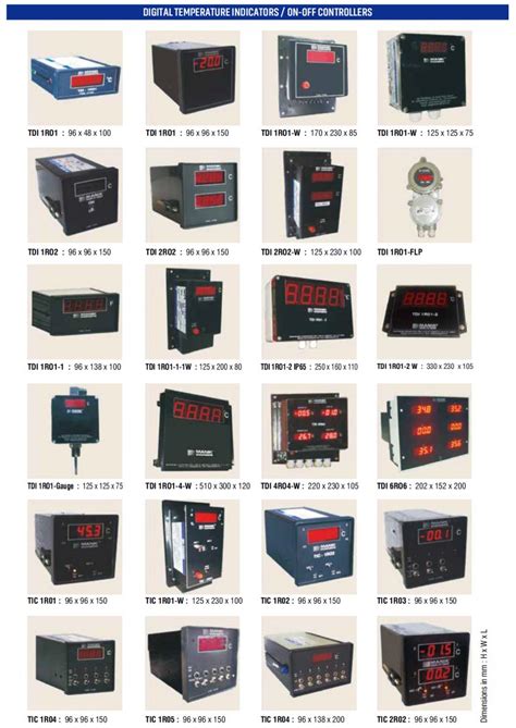 Digital Temperature Indicators On Off Controllers Manik Engineers