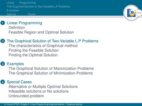 linear programming graphical method pdf computing technology