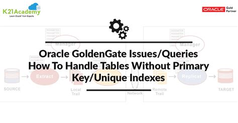 How To Handle Tables Without Primary Keysunique Indexes