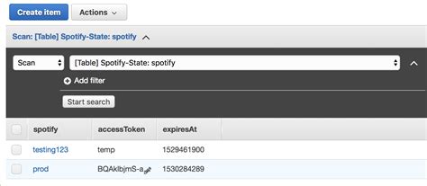 Spotify Now Playing With Aws Lambda