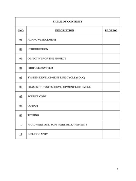 Computer Project Class 12 Pdf Software Testing System