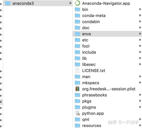 如何将python环境移植到离线主机 知乎