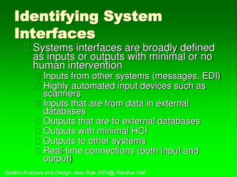 Ppt Designing System Interfaces And Controls For Efficient Data Management Powerpoint