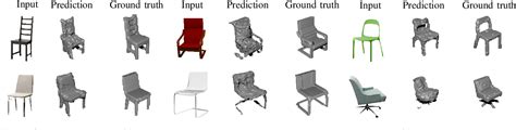 Figure 1 From Self Supervised 3d Shape And Viewpoint Estimation From