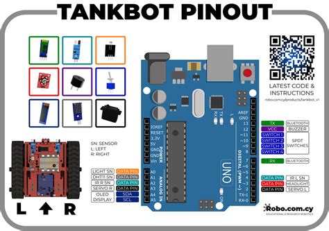 Tankbot Arduino Compatible Robot Assembled Robo Cy