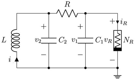 fpga based numerical simulation of the chaotic synchronization of chua