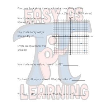 Linear Function Tables Equations And Graphs Review TPT