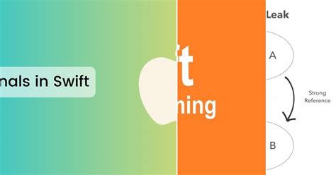 list swift curated by nanda gundagani medium
