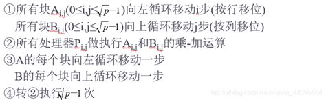 《并行计算》稠密矩阵运算并行计算 矩阵 Csdn博客