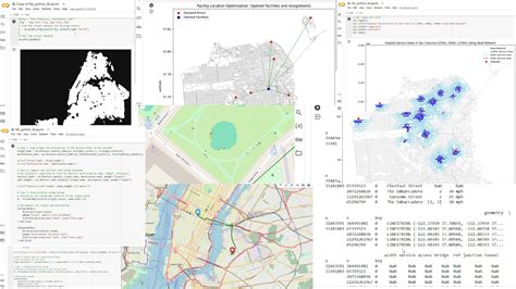 Mastering Network Analysis Using Python Optimize Routes Logistics And Accessibility Gis
