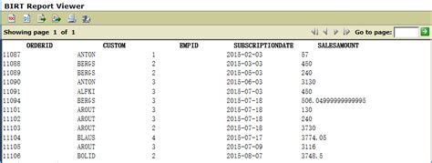 How To Write Simple Powerful Script Data Sources For Birt Reports