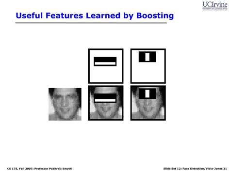 Ppt Face Detection Using The Viola Jones Method Powerpoint
