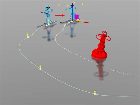 duplicating characters