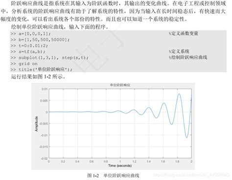 Matlab实战案例 控制系统分析设计温度阶跃响应曲线 Csdn博客