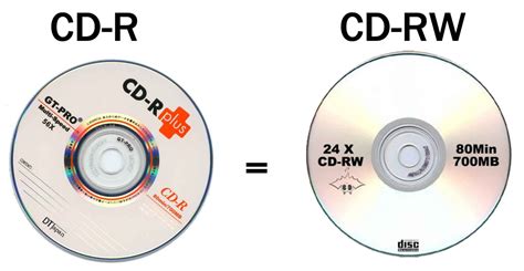 CD R Dan CD RW Gak Ada Bedanya Firman Akbar