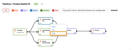 Create A Data Pipeline Dataplane