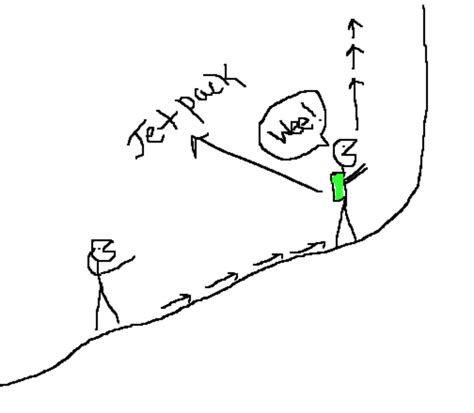 Law Of Accelerating Returns 5 Singularity Hub