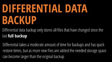 Types Of Data Backup Foptop