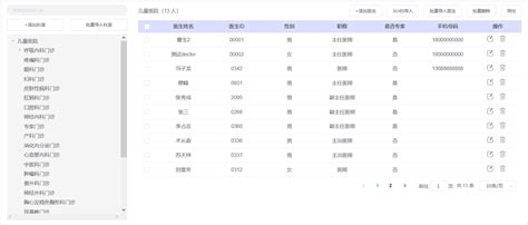 Element Ui的tree树形控件触发指定节点点击处理el Tree Node Click 触发的场景 Csdn博客