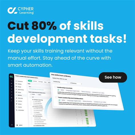 Cypher Learning On Linkedin Cypher Ai Edtech Skillsmapping
