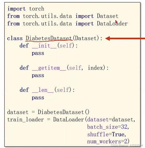 区分dataloader和dataset