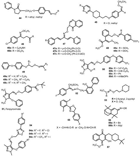 A Review Of Biologically Active Oxime Ethers